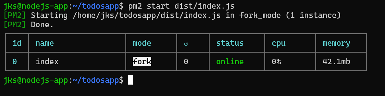 How To Host Nodejs Express Server On Vpscloud Ubuntu Nginx With Ssl Certificate